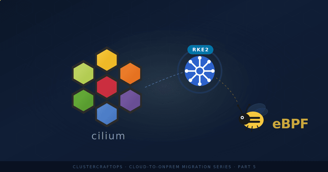 Blog — Cilium