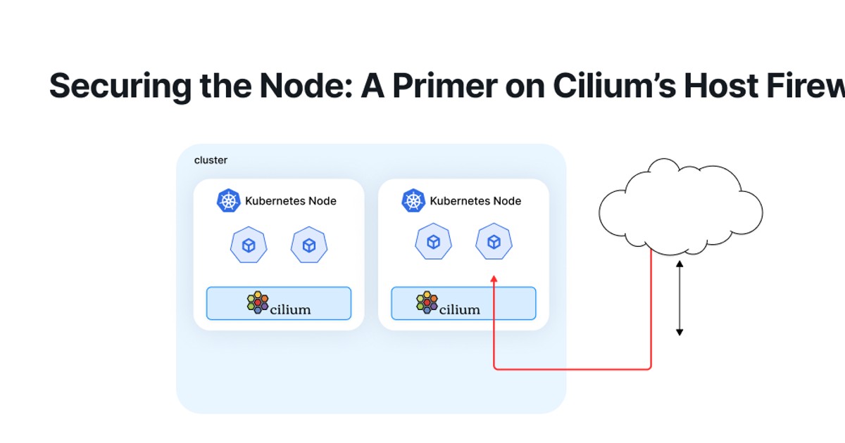 Securing the Node: A Primer on Cilium’s Host Firewall