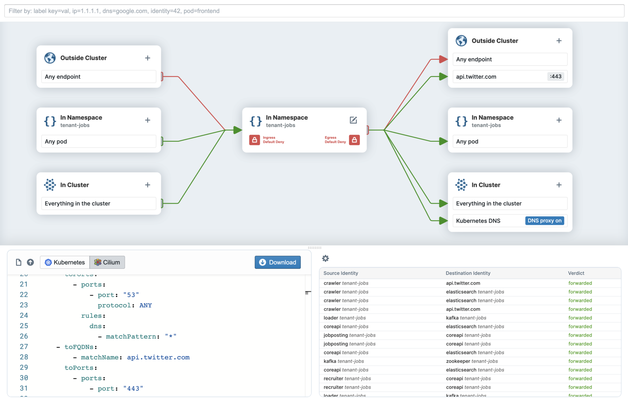 Zero Trust Networking